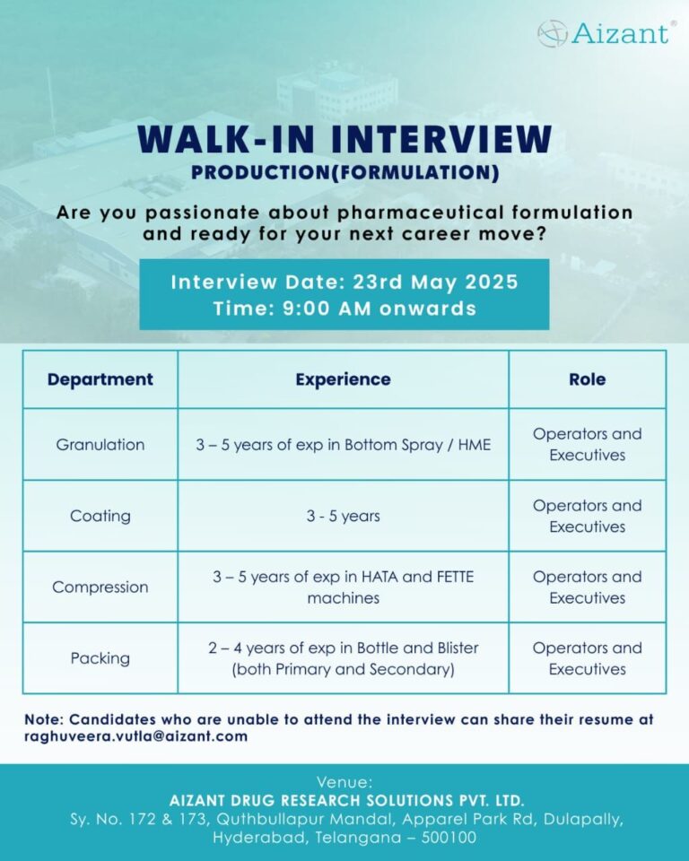 Aizant Walk-In Interview for Production Roles on 23rd May 2025 - jobaspirants.online